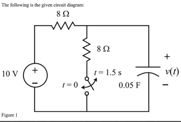 Solved The Circuit Shown Is At Steady State Before The