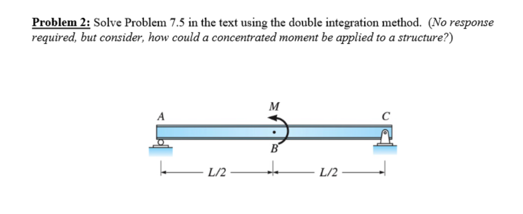 Solved please solve the following problem using double | Chegg.com