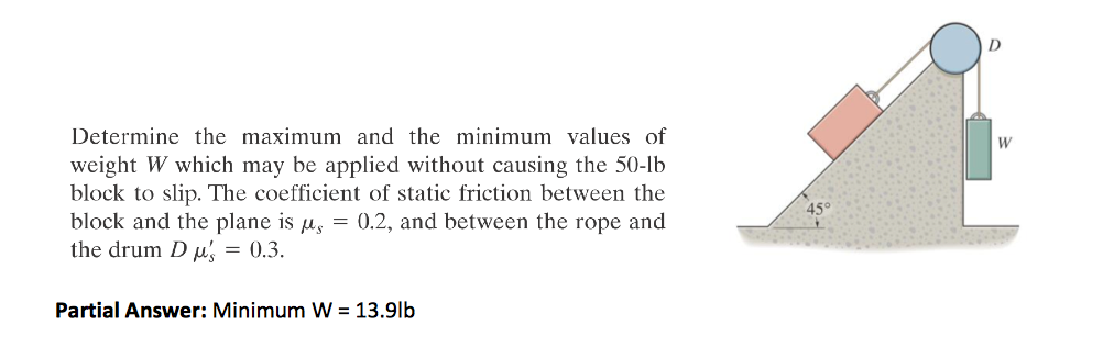 Solved Determine the maximum and the minimum values of | Chegg.com