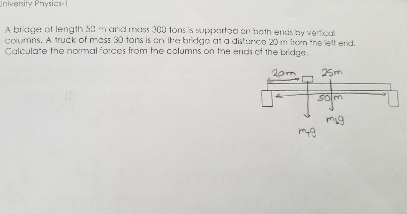 Solved niversity Physics-1 A bridge of length 50 m and mass | Chegg.com