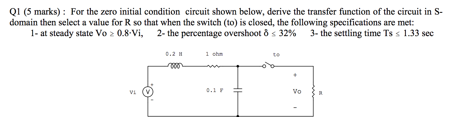 Solved For the zero initial condition circuit shown below, | Chegg.com
