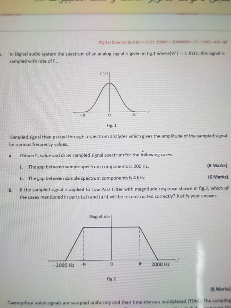 Solved In Digital audio system the spectrum of an analog | Chegg.com