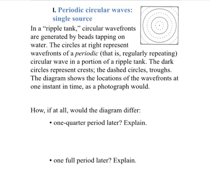 Solved In a "ripple tank," circular wavefronts are | Chegg.com