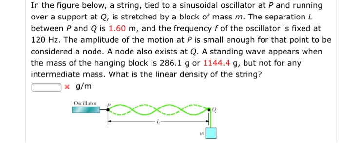 Solved A string, tied to a sinusoidal oscillator at P and | Chegg.com