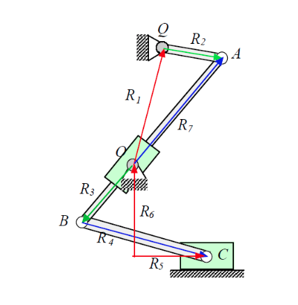 Solved 4 For this six-bar mechanism we have defined several | Chegg.com