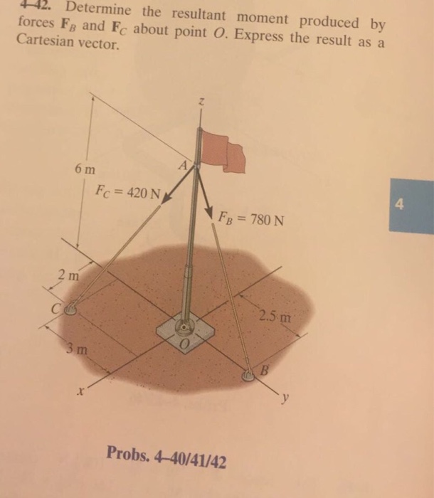 Solved Determine the resultant moment produced by forces F_B | Chegg.com