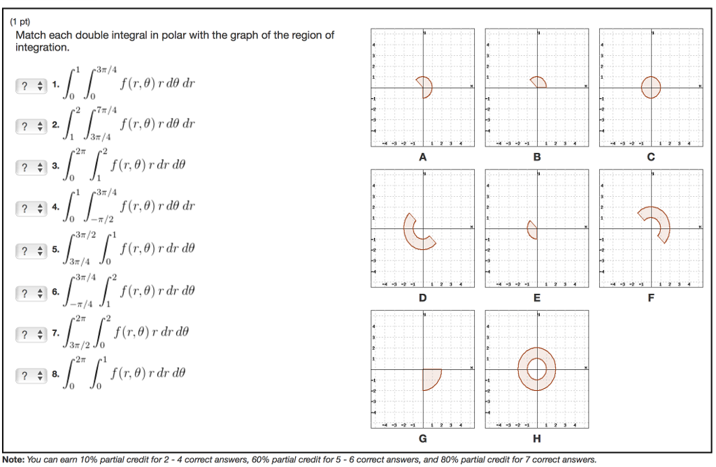 Solved Match each double integral in polar with the graph of | Chegg.com Solved Match each double integral in polar with the graph of | Chegg.com