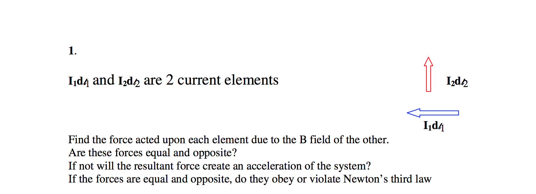 Solved 11d4 and I2d2 are 2 current elements Find the force | Chegg.com