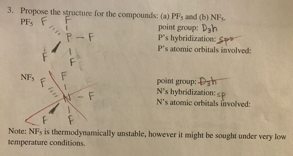 Pf5 Molecular Geometry