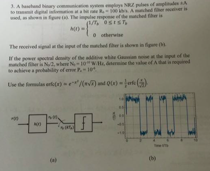 Solved 3 A Baseband Binary Communication System Employs Nrz 