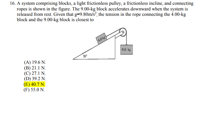 Solved 16. A system comprising blocks, a light frictionless | Chegg.com