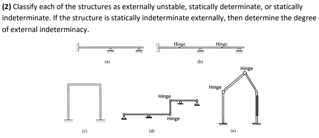 Solved Classify each of the structures as externally | Chegg.com