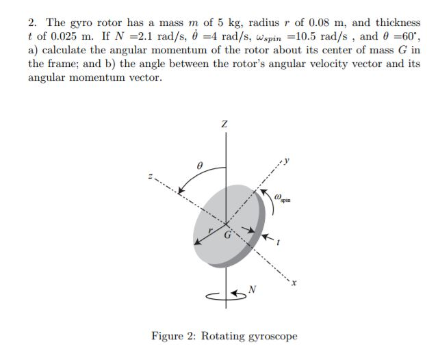 Solved 2. The gyro rotor has a mass m of 5 kg, radius r of | Chegg.com