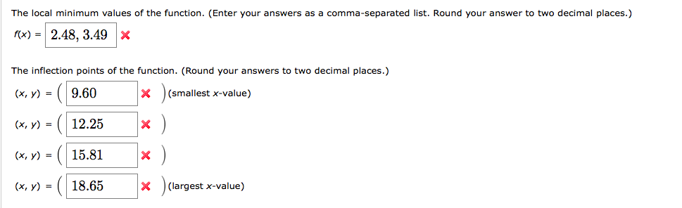 Solved Use a computer algebra system to graph f and to find | Chegg.com ...