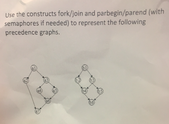 Solved Use the constructs fork/join and parbegin/parend | Chegg.com