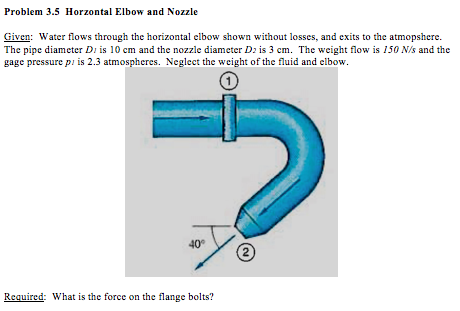 Solved Problem 3.5 Horzontal Elbow and Nozzle Given: Water | Chegg.com