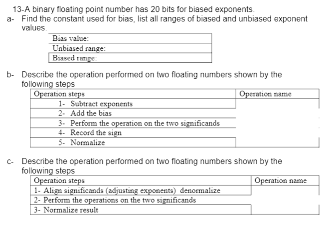 Solved A binary floating point number has 20 bits for biased | Chegg.com