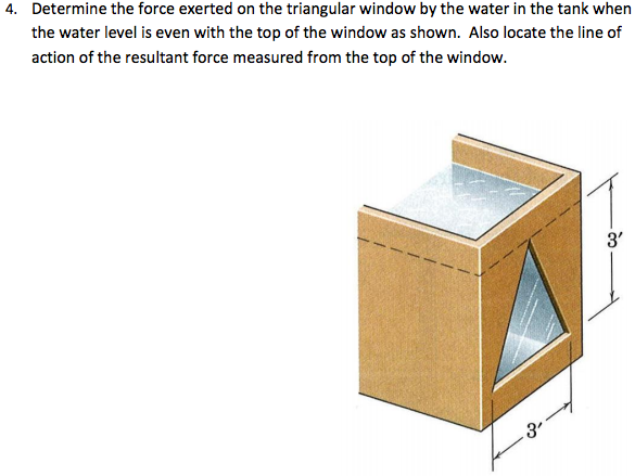 Solved Determine the force exerted on the triangular window | Chegg.com