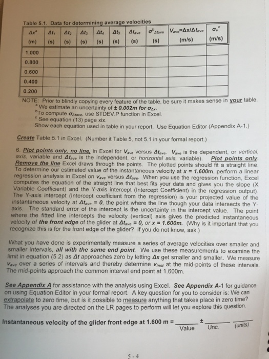 Solved Pre-Lab questions for Experiment 3 1. State concisely | Chegg.com