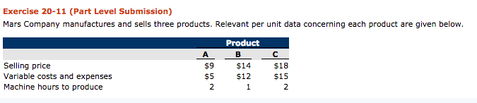 Solved Exercise 20-11 (Part Level Submission) Mars Company | Chegg.com