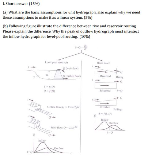 Solved I. Short answer (15%) (a) What are the basic | Chegg.com