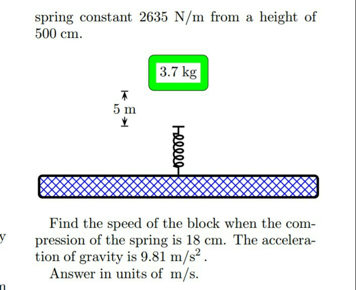 Spring constant 2635 N/m from a height of 500 cm. | Chegg.com