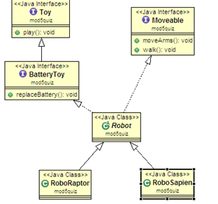 Solved To do: Look at the following UML diagram. Create a | Chegg.com