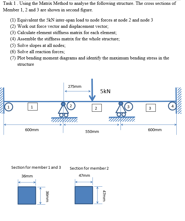 Solved Task 1 . Using the Matrix Method to analyse the | Chegg.com