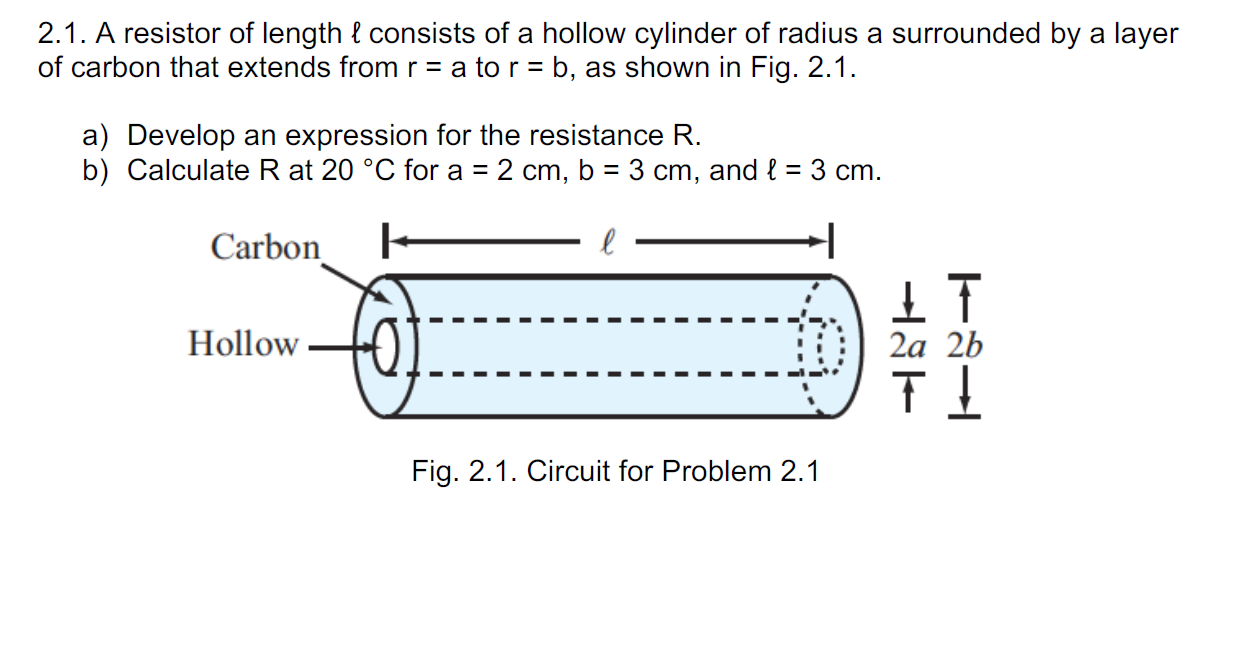 Solved A resistor of length ? consists of a hollow cylinder | Chegg.com