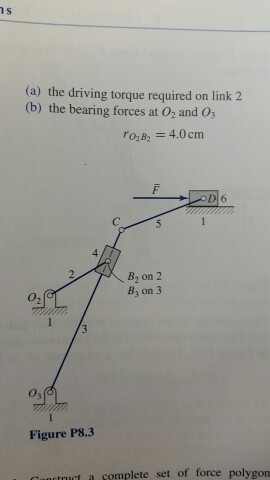 Solved For the quick return mechanism shown in the cutting | Chegg.com