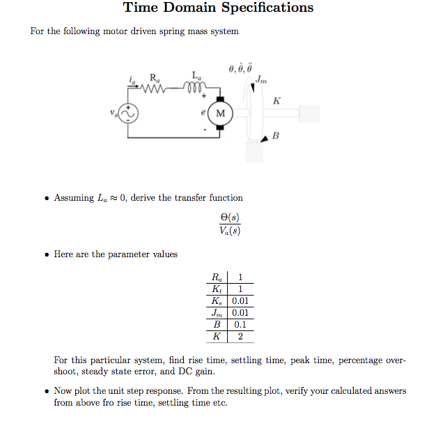 Solved Time Domain Specifications For the following motor | Chegg.com