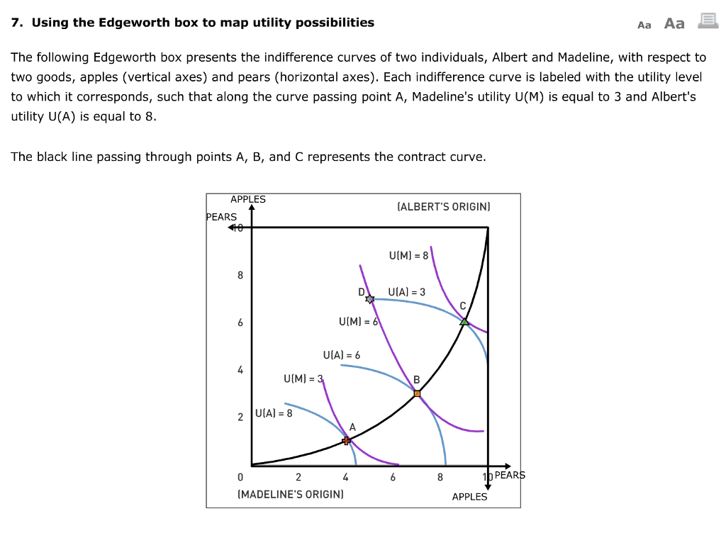 Solved 7. Using the Edgeworth box to map utility | Chegg.com
