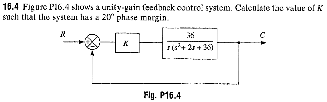 Solved Figure P16.4 shows a unity-gain feedback control | Chegg.com