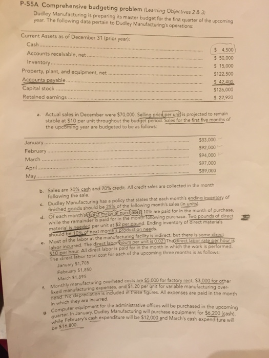 Solved P-55A Comprehensive budgeting problem (Learning | Chegg.com