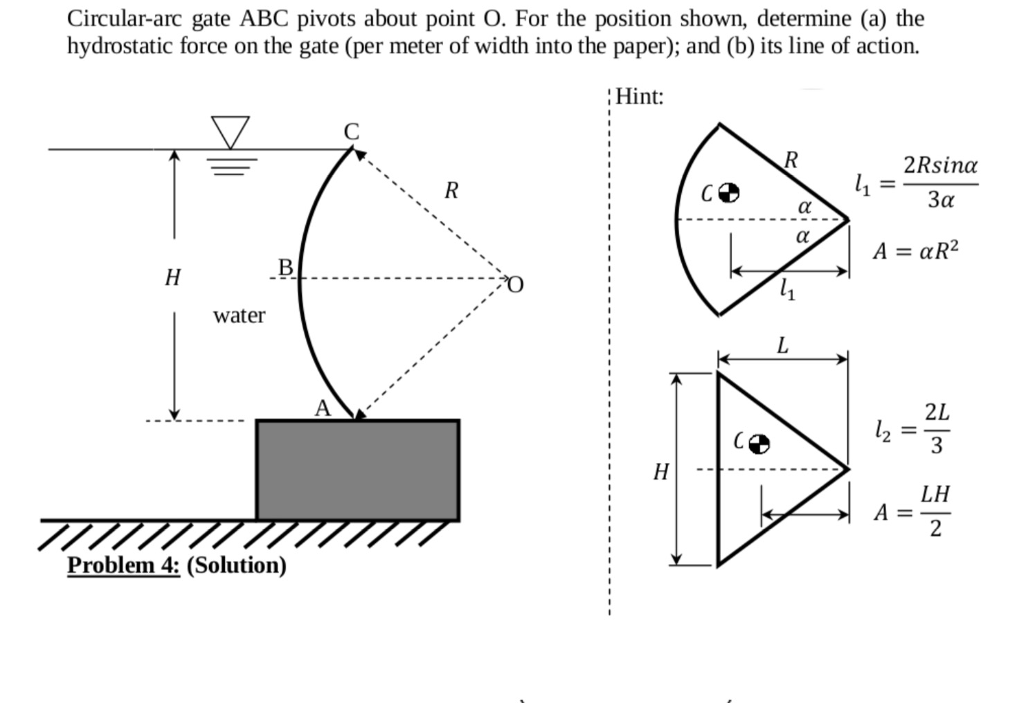 Solved Circular-arc gate ABC pivots about point O. For the | Chegg.com