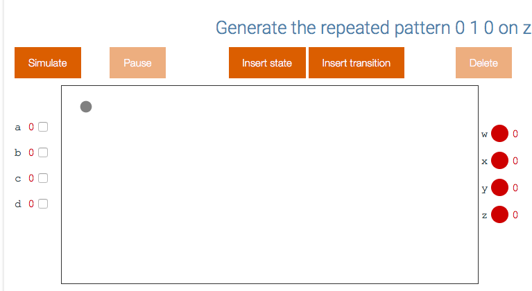 Generate the repeated pattern 010 on z Insert | Chegg.com
