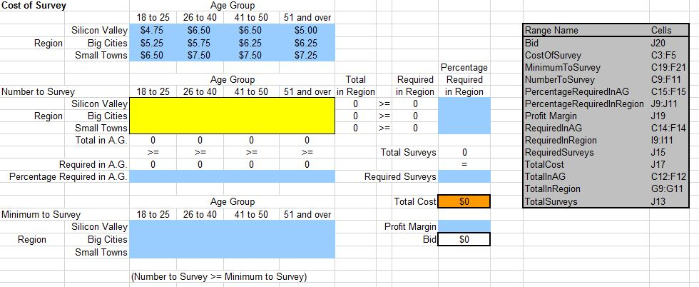 New Frontiers Rob Richman, president of AmeriBank, | Chegg.com