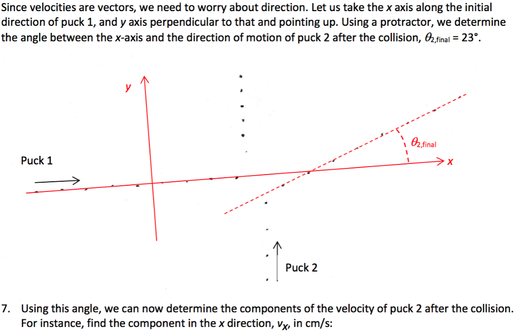 Using a ruler, we determine that the distance between | Chegg.com