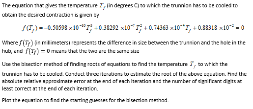 The equation that gives the temperature T_f (in | Chegg.com