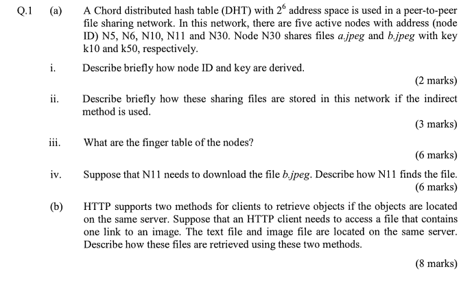 Q A A Chord Distributed Hash Table Dht With 26