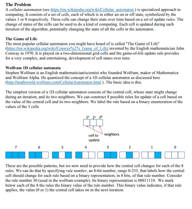 Solved The Problem A cellular automaton (see | Chegg.com