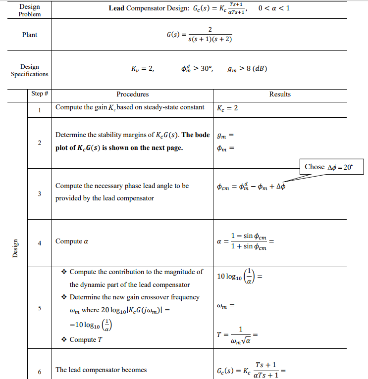 Solved Ts+1 Design Problem Lead Compensator Design: Ge(s)-K, | Chegg.com Solved Ts+1 Design Problem Lead Compensator Design: Ge(s)-K, | Chegg.com