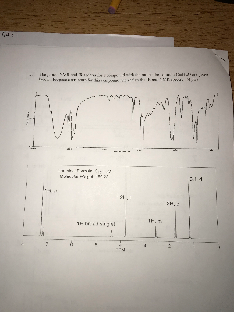 Solved Quiz I The proton NMR and IR spectra for a compound | Chegg.com