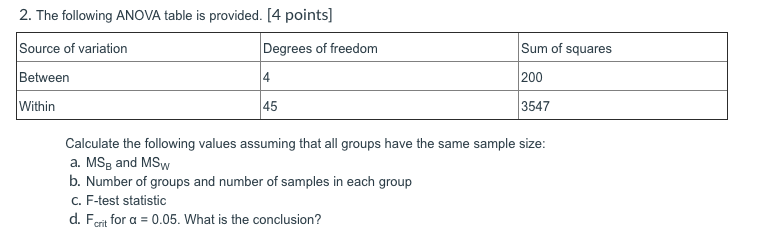 Solved 2. The following ANOVA table is provided. [4 points | Chegg.com