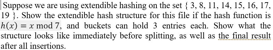 Solved Suppose we are using extendible hashing on the set { | Chegg.com