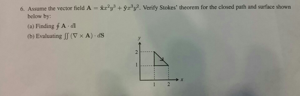 Solved assume the vector field (as shown). verify stokes | Chegg.com