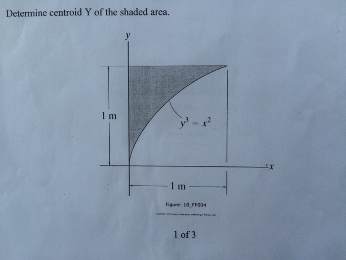 Solved Determine centroid Y of the shaded area. | Chegg.com