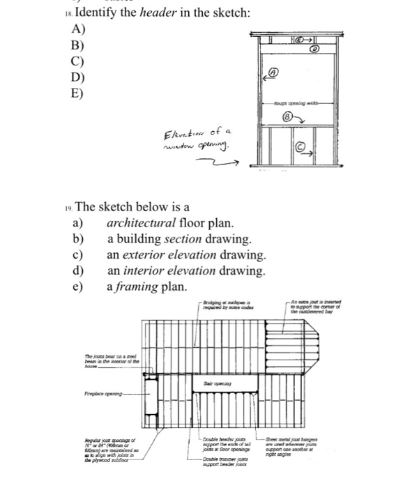 Solved Identify the header in the sketch: The sketch below | Chegg.com