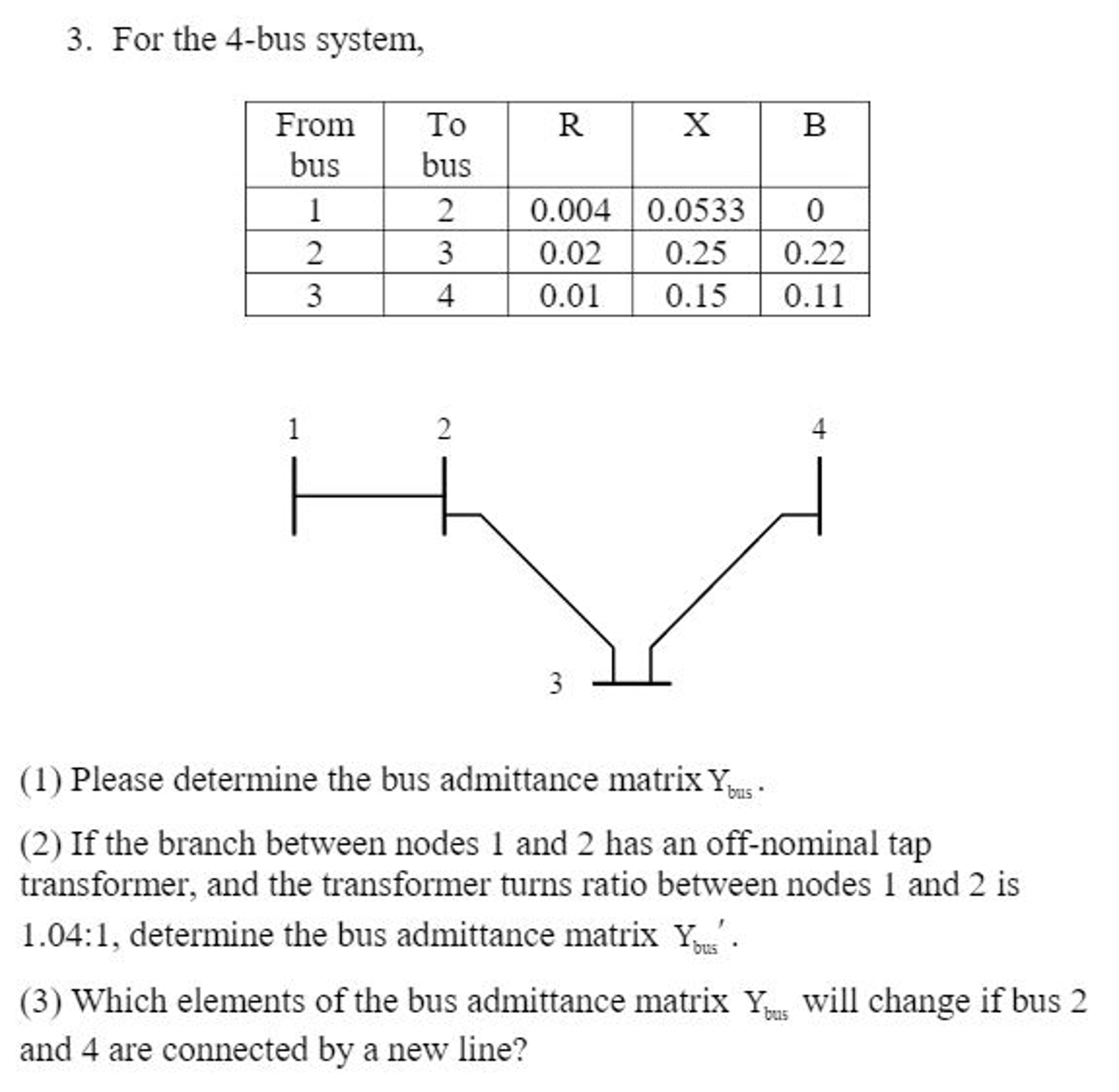Solved For the 4-bus system. Please determine the bus | Chegg.com Solved For the 4-bus system. Please determine the bus | Chegg.com