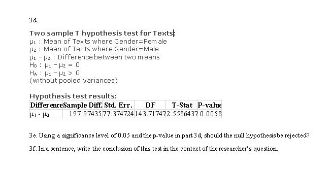 Solved Two sample T hypothesis test for Texts: mu_1: Mean | Chegg.com